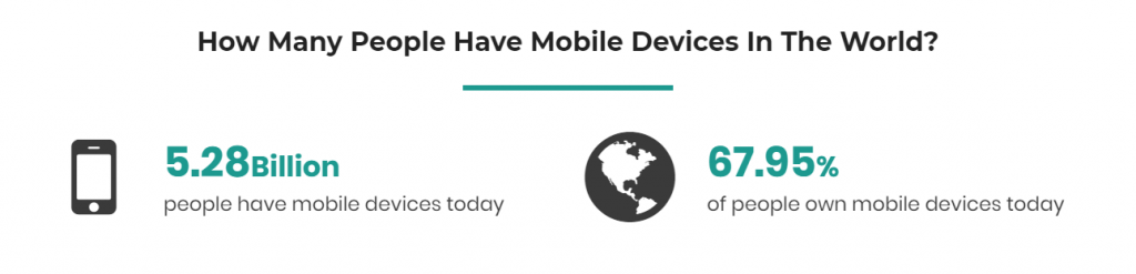 Best Practices in eHealth & mHealth App Development | Leobit