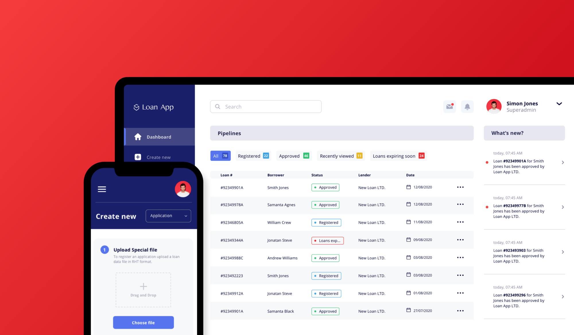 Proprietary Lending Platform | Leobit