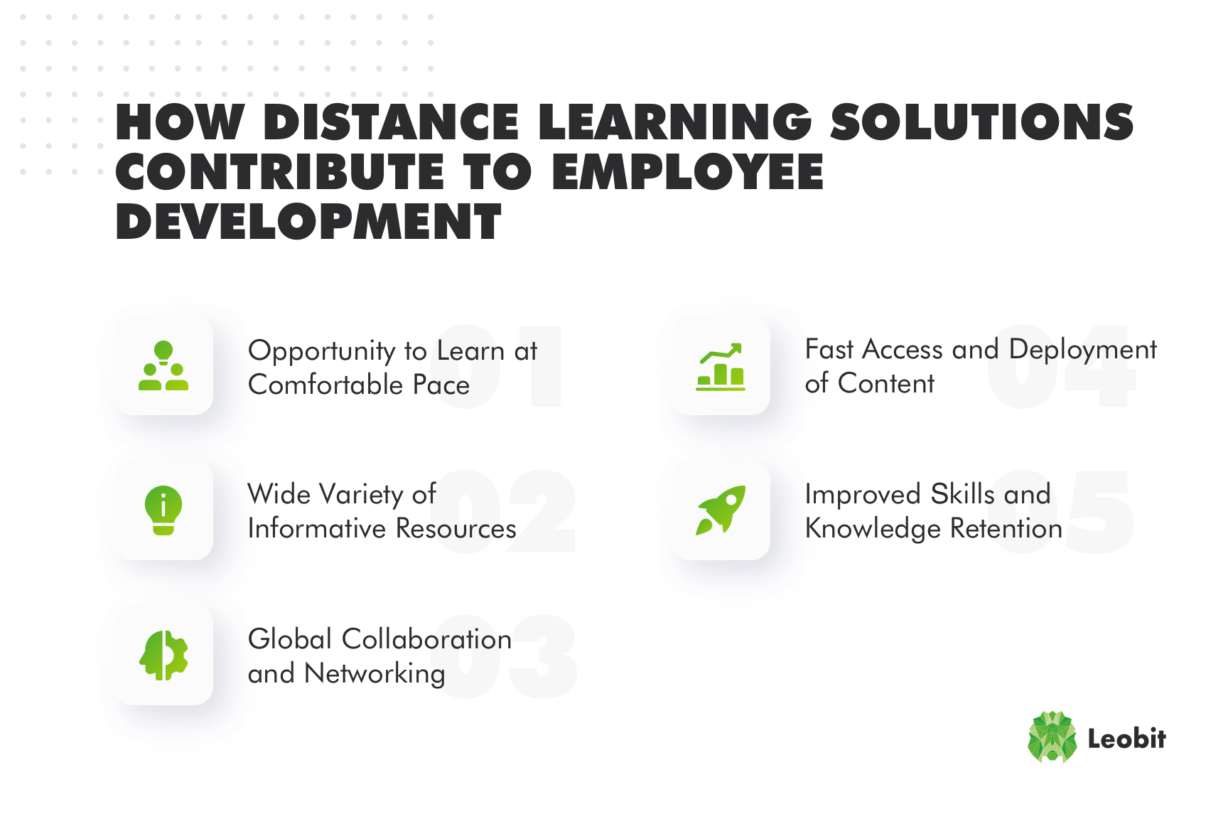 Do Companies Need Distance Learning Software | Leobit