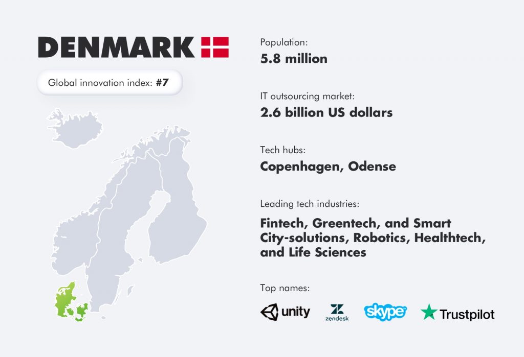 Nordic IT Outsourcing Priorities and Trends in Numbers