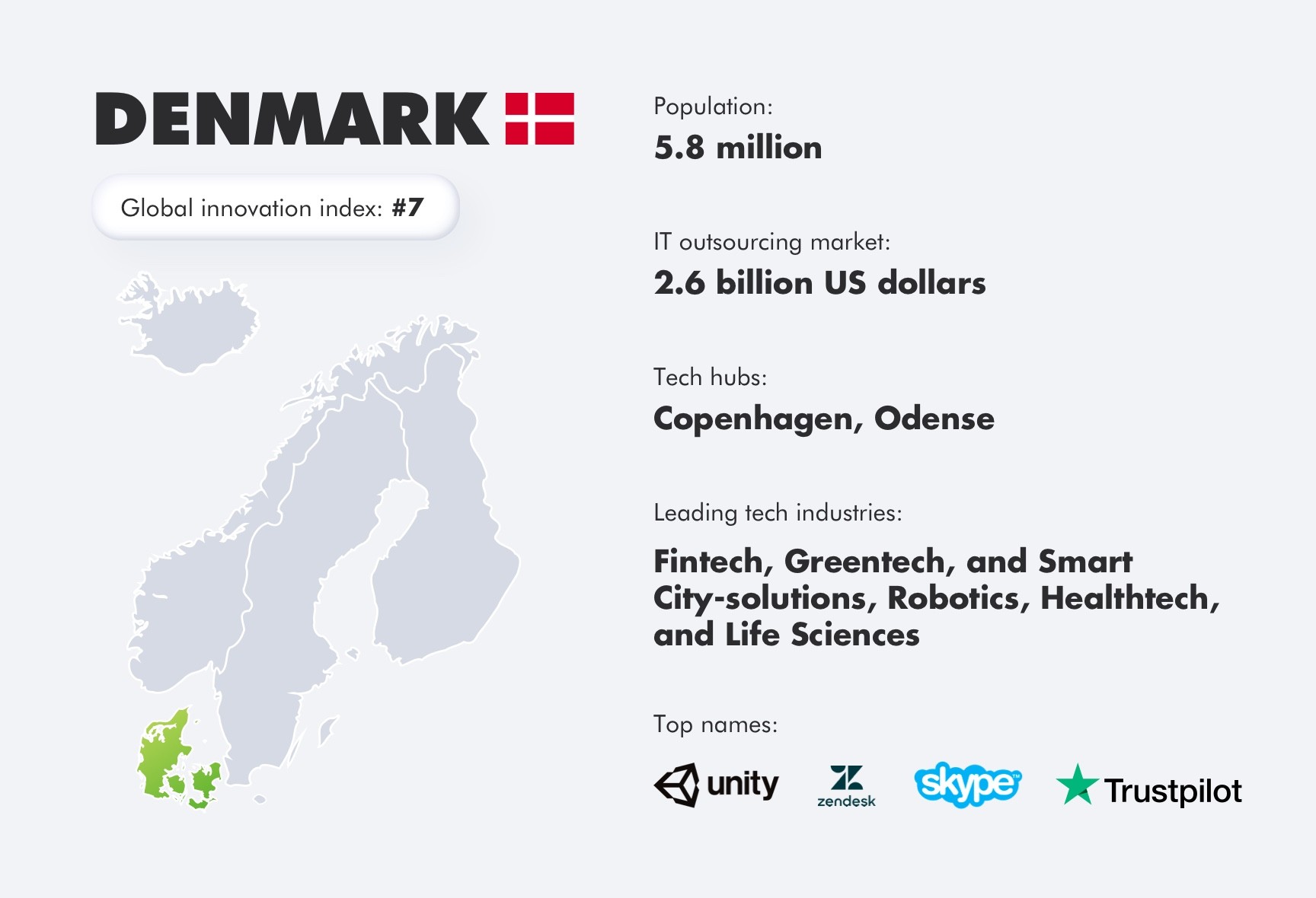 Nordic IT Outsourcing Priorities and Trends in Numbers