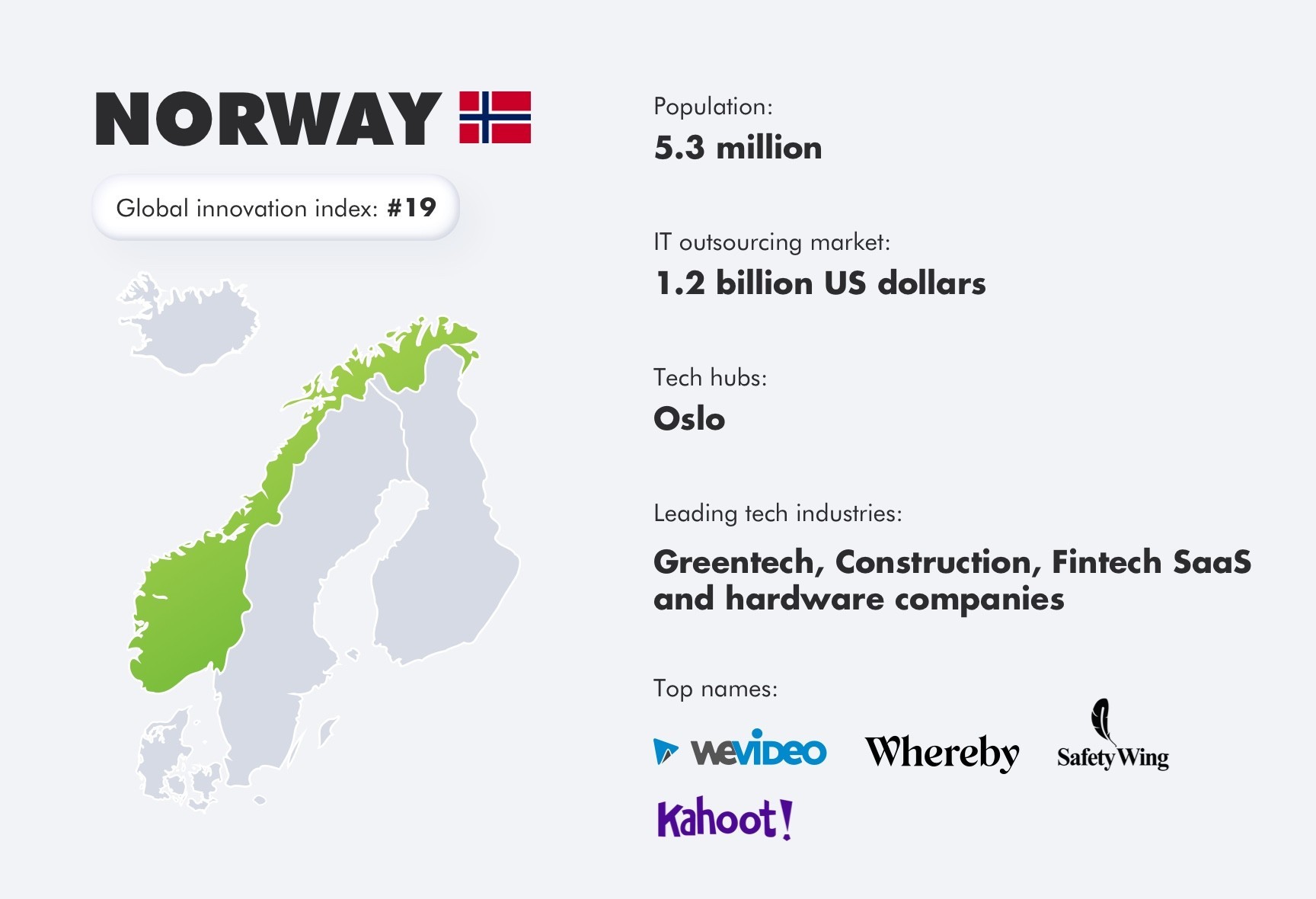 Nordic IT Outsourcing Priorities and Trends in Numbers