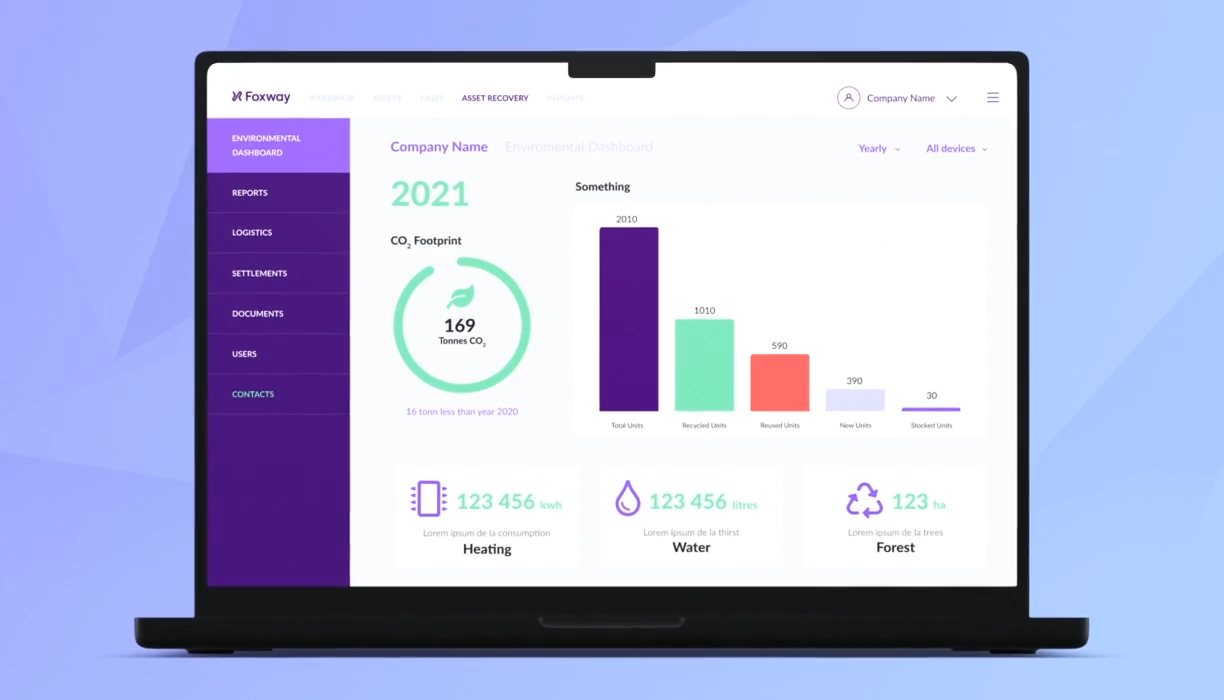 What Is ASP.NET and When to Choose It: Use Cases and Examples | Leobit